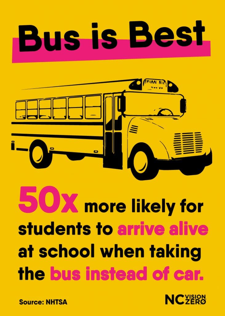 Bus_Is_Best_ITRE_TSMP_NC_Vision_Zero - NC Vision Zero