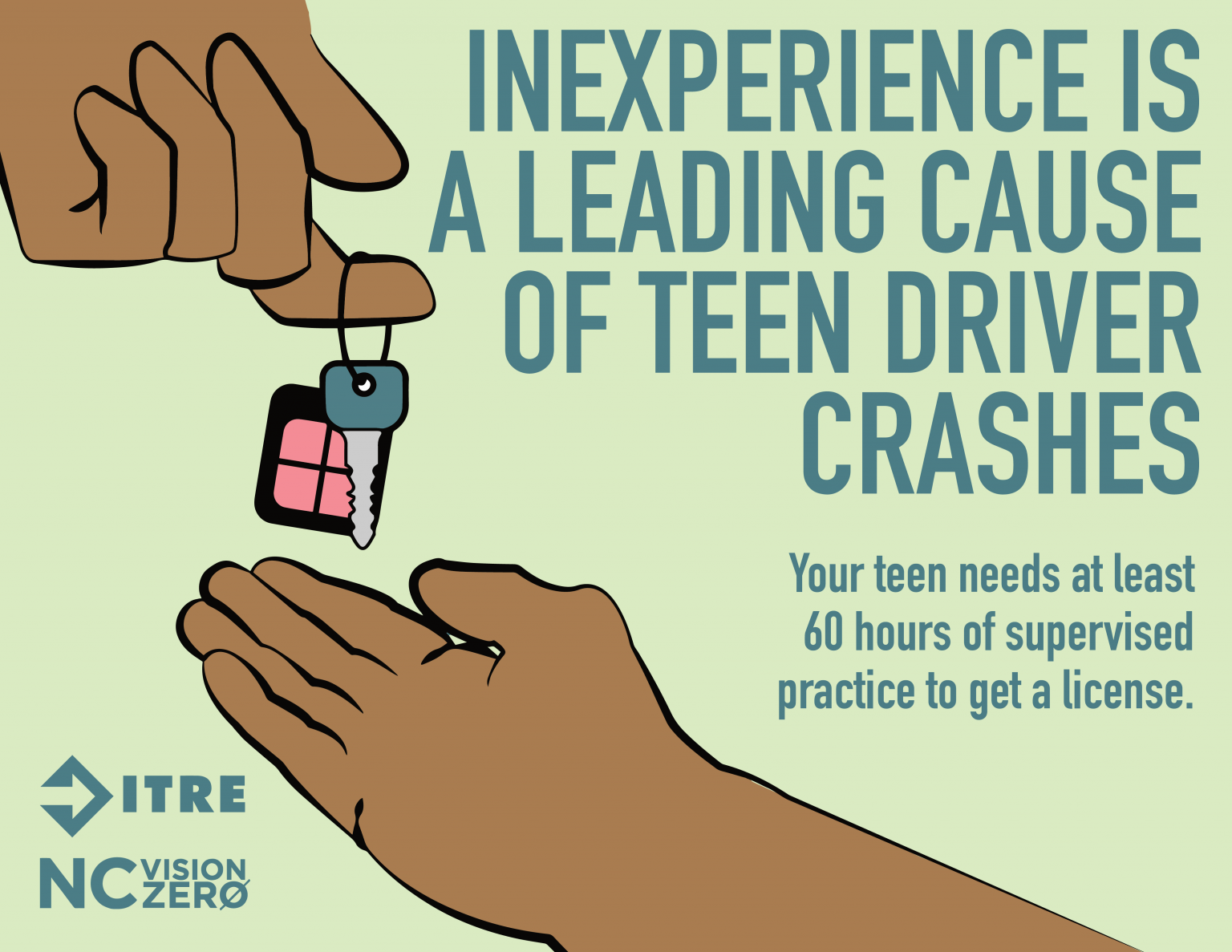 Teen Drivers | Rules for Young Drivers | NC Vision Zero