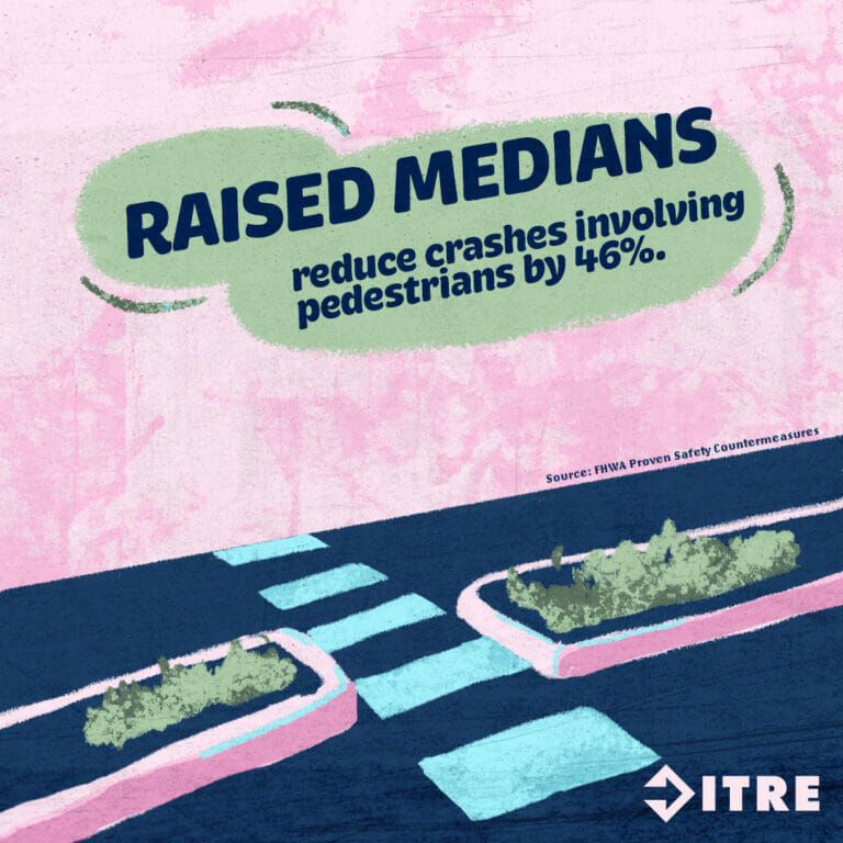 Raised Median Road design ITRE 2023 - NC Vision Zero
